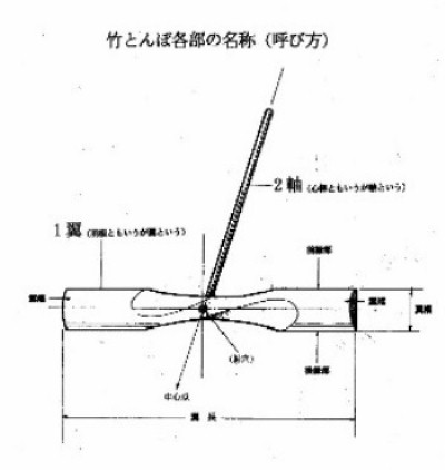 スーパー竹とんぼ