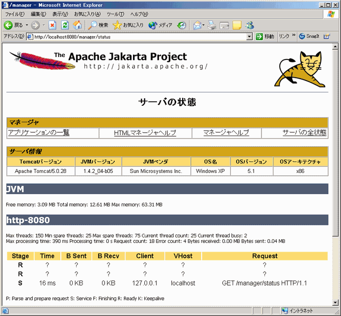 TomcatのThread数の制御について : Spiccio@Tech