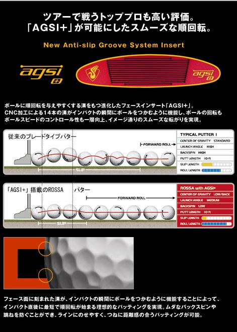 パターフェースのスコアライン : THE BANK OF PUTTERS
