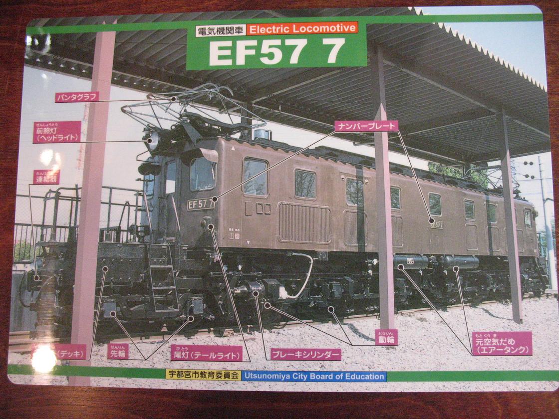 EF57-7一般公開 : EMSの‘国鉄と昭和のある風景’