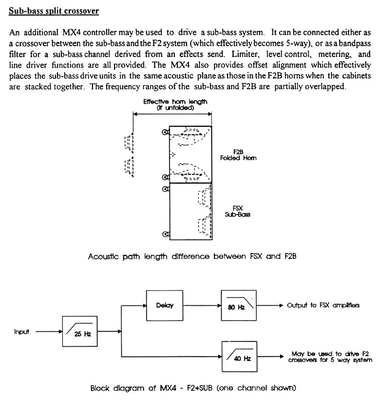 Martin Audio F2B - Speakerplans.com Forums - Page 2
