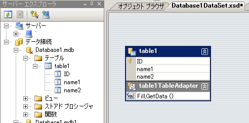 (.Net)DataGridViewでの入力チェックはCellValidatingだけではダメ : old_3流プログラマのメモ書き
