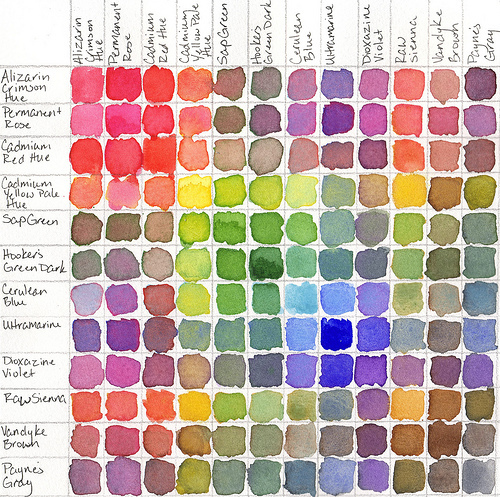 beautiful : color chart : BBB'S - blog my favourite shirt