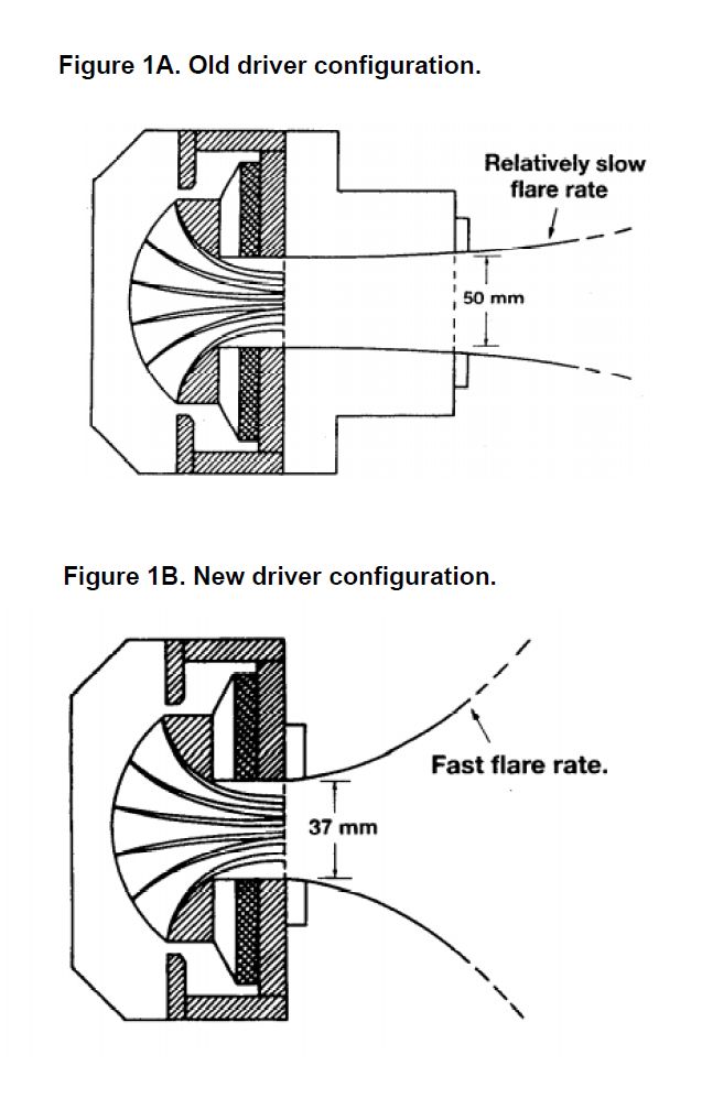 JBL 2332 and 2352 (6) : 幸せの黄色いホーン資料室