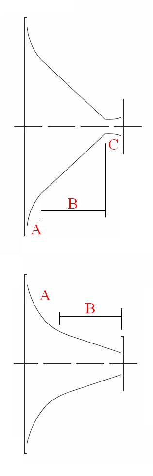 JBL 2332 and 2352 (7) : 幸せの黄色いホーン資料室