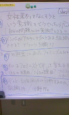 スザナ・ジョージ ワークショップ : ESD ファシリテーター学び舎 for BQOE