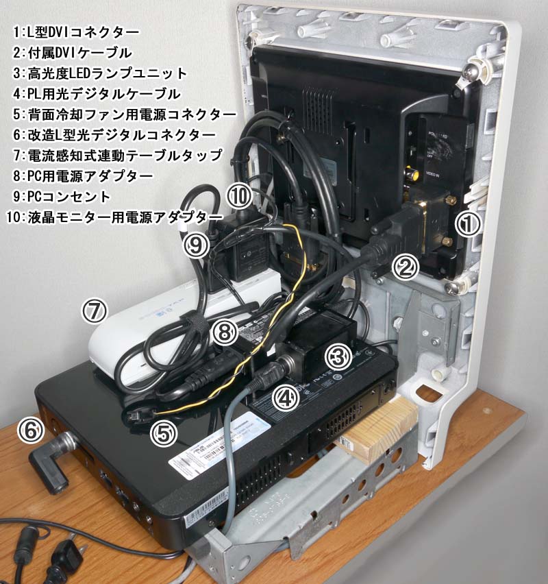 Old Macintosh Plus Remodeling : 写録造 Old Macintosh Plus Remodeling : 写録造