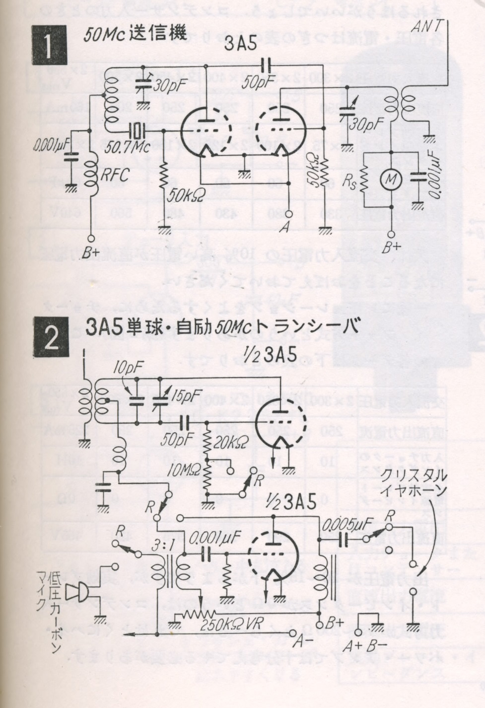 3A5 & 3B7 : 真空管にゲルマトランジスタ、8mm映画にコダクローム-アナクロおやじのアナログブログ