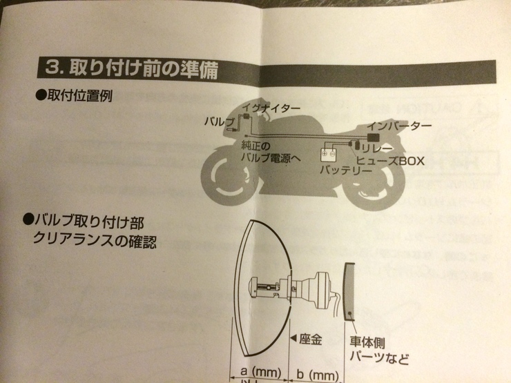 H.I.D装着＆More : 41歳からの★BMW R100RS