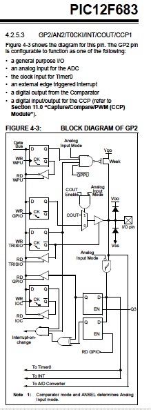 PIC12F683 PWM 38KHz 実験 : とりあえず「何でもぶろぐ」Ⅱ