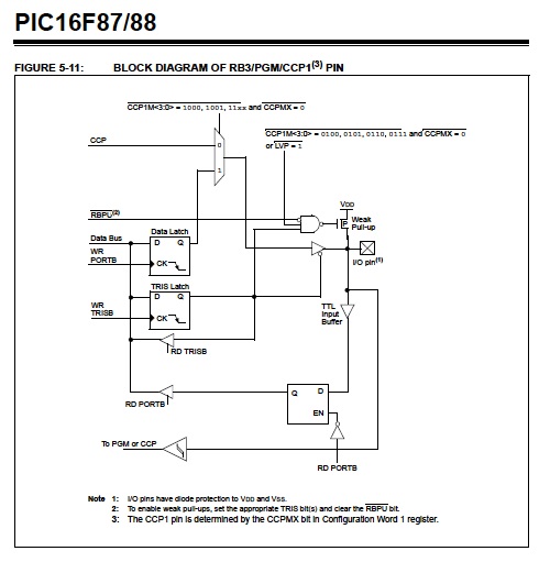 PIC12F683 PWM 38KHz 実験 : とりあえず「何でもぶろぐ」Ⅱ