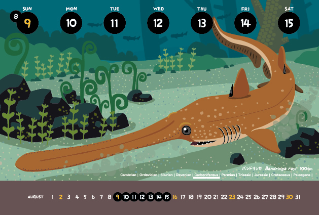 バンドリンガ : うおろぐ3