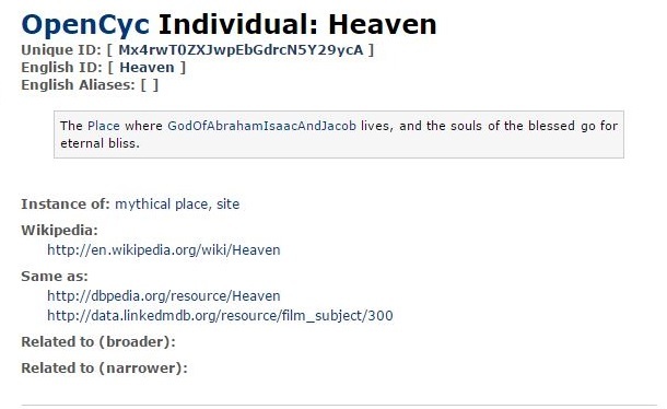 常識をコード化する（OpenCyc） : 知識の量をはかる