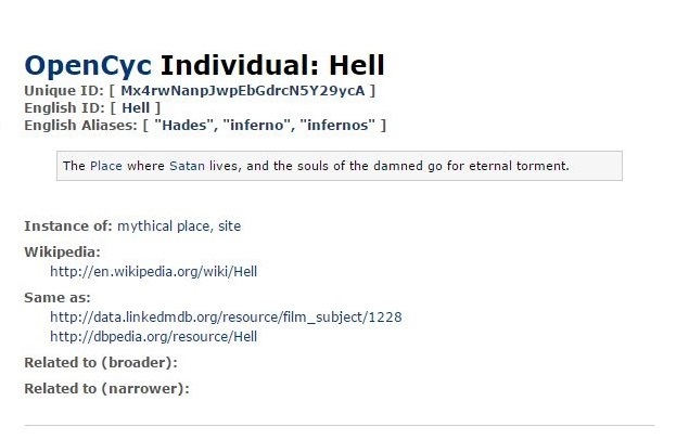 常識をコード化する（OpenCyc） : 知識の量をはかる