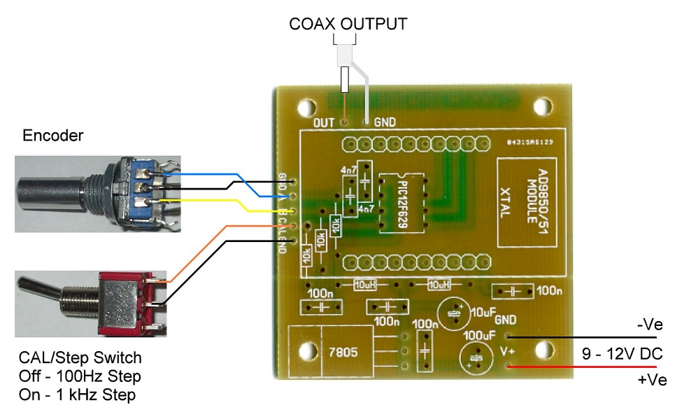 VK5TM simple DDS-VFO－基板到着＆基板の組み立て : 真空管にゲルマトランジスタ、8mm映画にコダクローム-アナクロおやじのアナログブログ