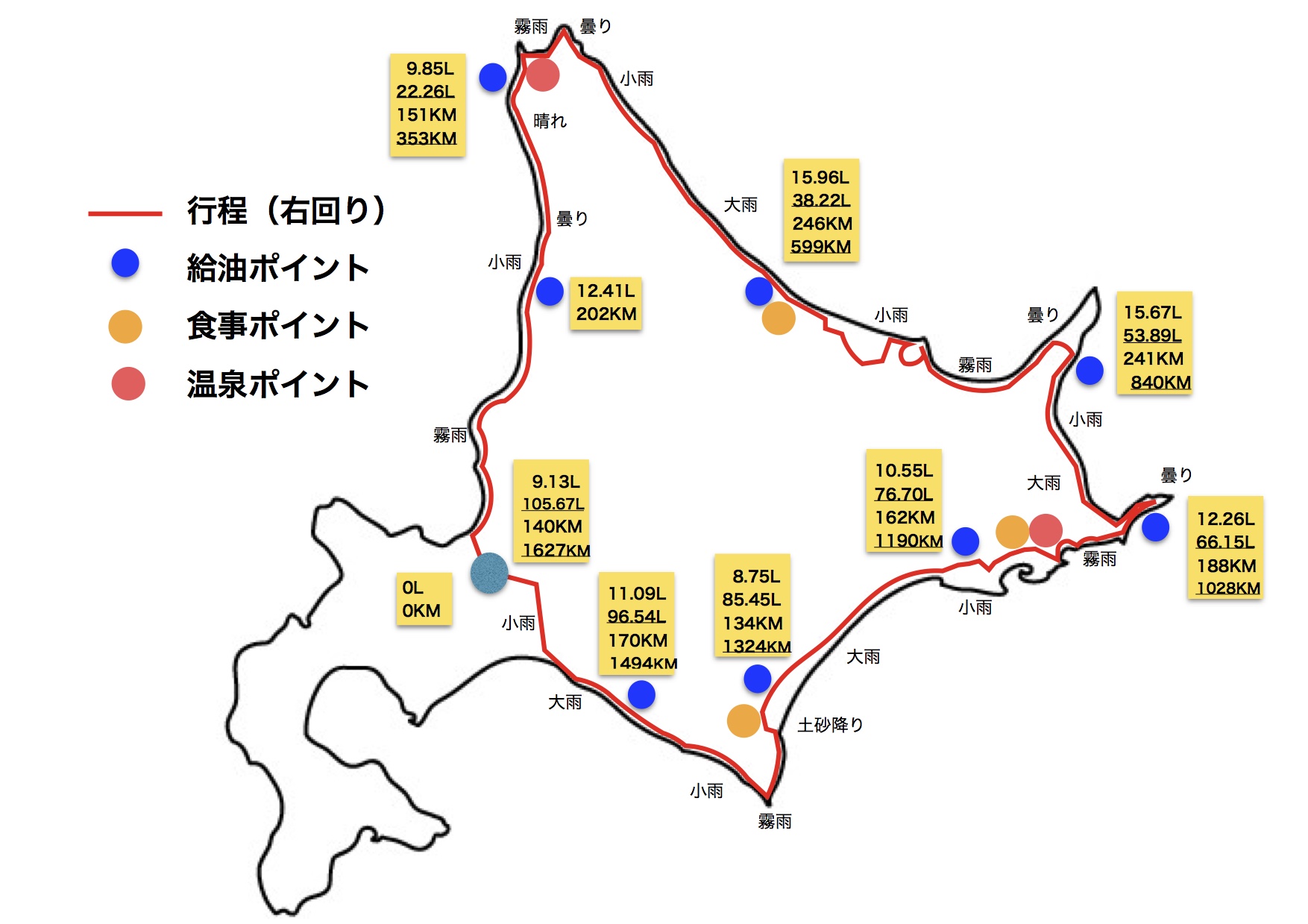 【DB7】沿岸ミッドナイトエンデュランスツーリング（詳細編） : だいちゃんガレージ