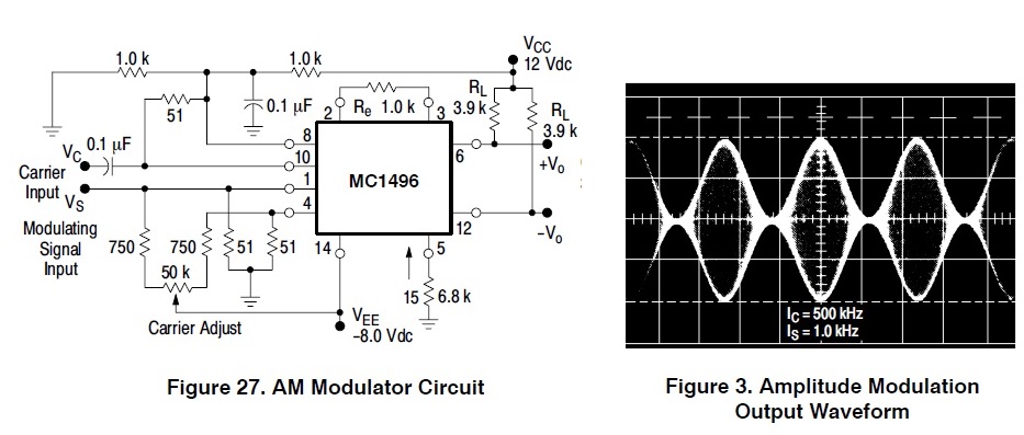 MC1496 AM Modulator基板 : 真空管にゲルマトランジスタ、8mm映画にコダクローム-アナクロおやじのアナログブログ