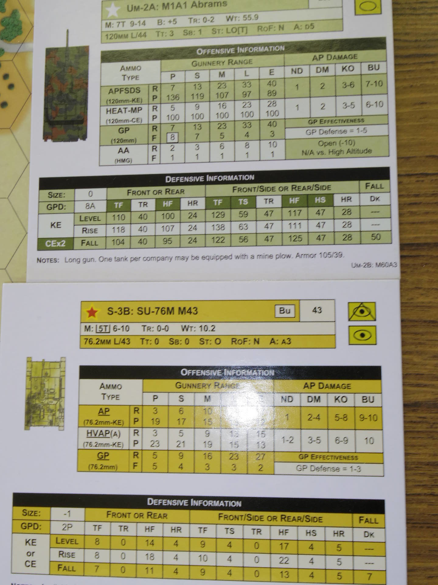 高度優勢、車体防護、正対保持の三大原則...(GMT)MBT いきなり上級ルール全込みにて習熟プレイ : YSGA 例会報告