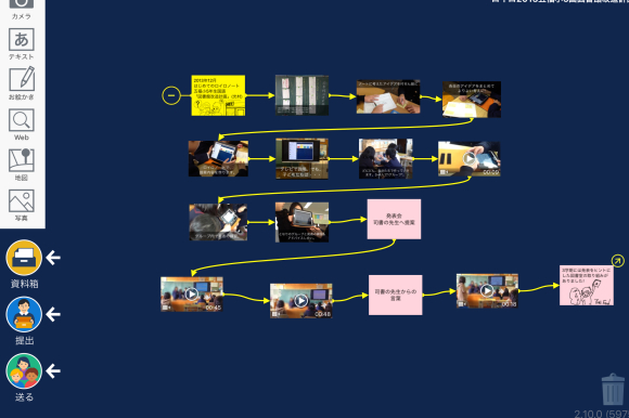 ロイロノートの進化 : 子どものアート彩美館 Art of children