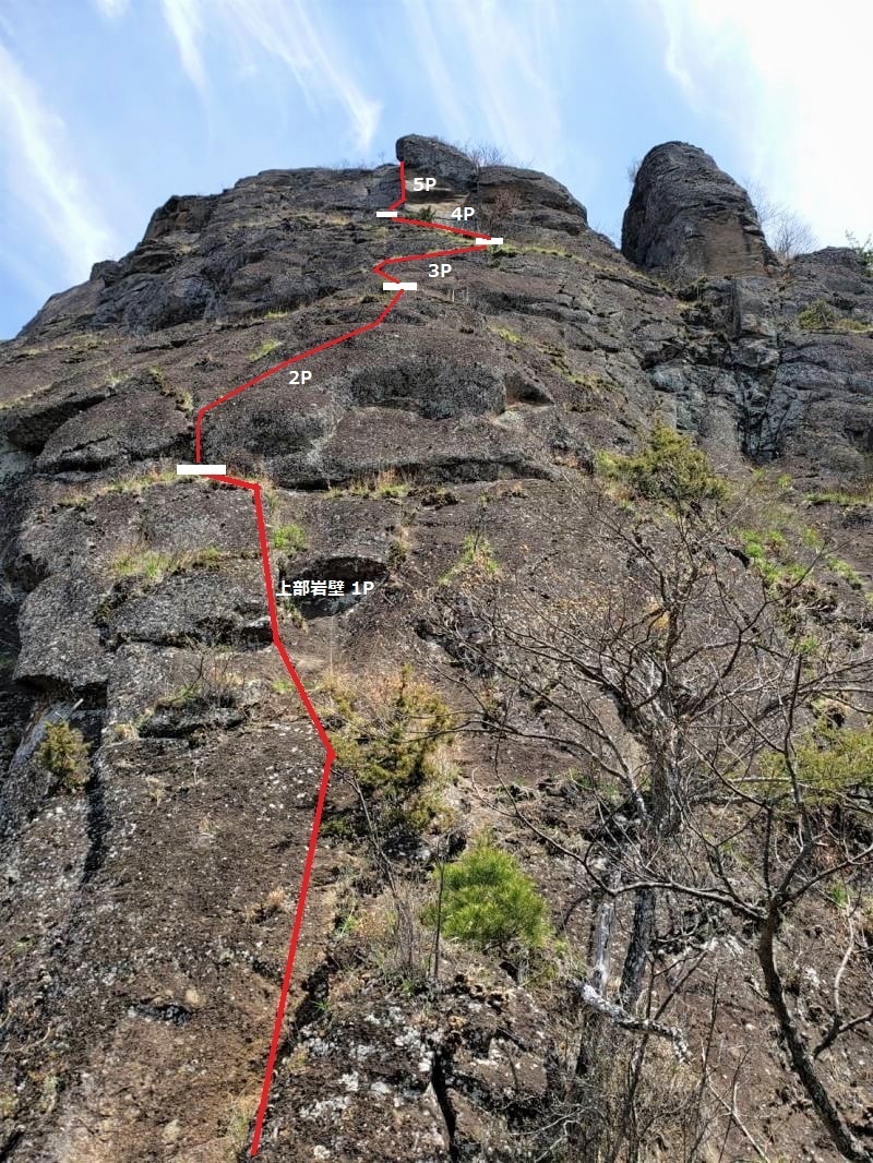 南牧村 アカヤシオに染まる毛無岩でクライミング 烏帽子岩直上ルート Rock Climbing at Kenashiiwa in ...