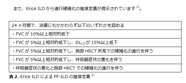 RELIEF試験：PF-ILDに対するピルフェニドン : 呼吸器内科医