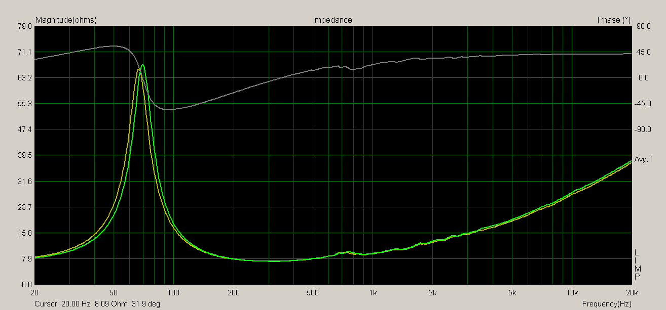 RFT L1635-1 : Lo-Fi Audio