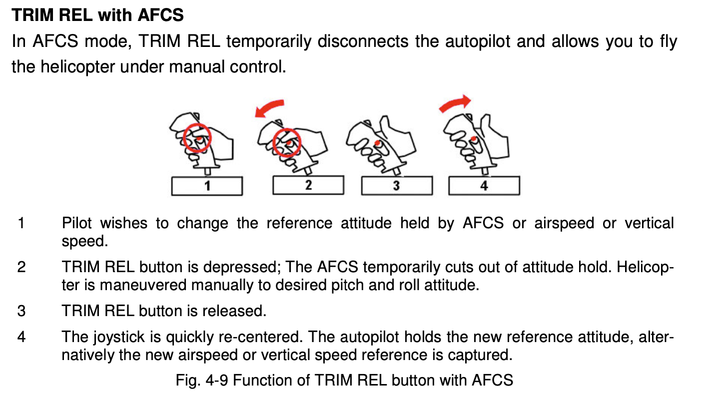 謎の Force Trim とは？ : Project 1/200X : Spirit of Flyingtak1