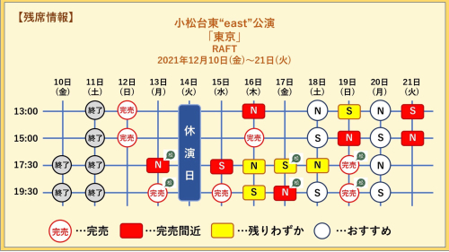 小松台東\"east\"『東京』2日目_f0061797_01201945.jpg