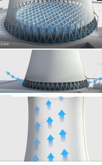 火力発電所の停止操作 : Hirakoba's Blog